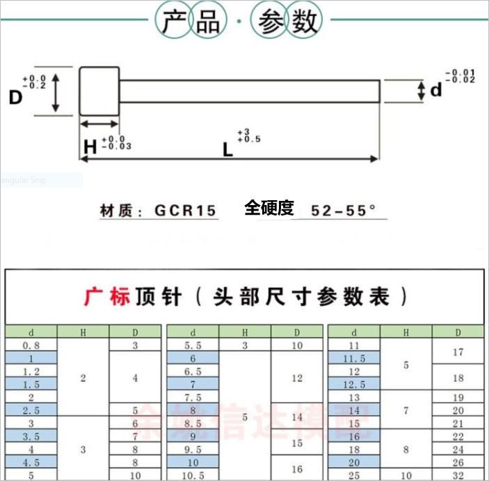 Ejector Pin(Gcr15)D15/D16